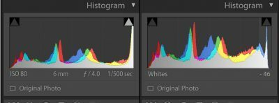 Flash street photography tips: The definitive guide | INSPIRED EYE